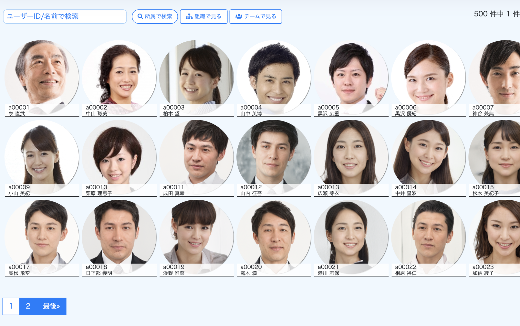 1人1人が活躍するチーム作りへ 組織改善ツール群「シナジーhr」